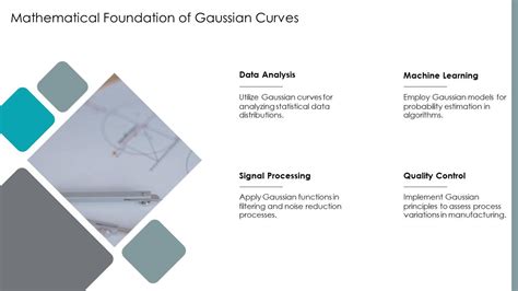 Top 10 Gauss Powerpoint Presentation Templates In 2025