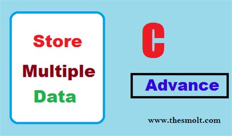 C Programming String To Store Character Value And Print Character In C