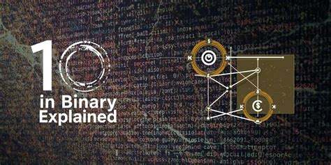 What Is 10 In Binary How Binary Logic Powers Mlm Software