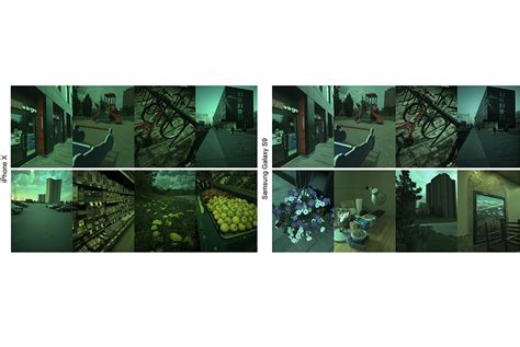 Github Mahmoudnafifi Raw Raw Project Page For The Paper Semi Supervised Raw To Raw Mapping