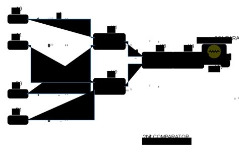 2 Bit Comparator Multisim Live