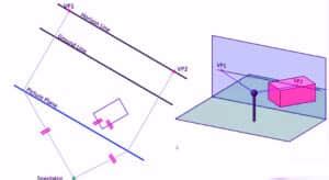 What Are Datums In GD T Definitions And Applications Runsom Precision
