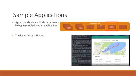 Hyperledger Grid To Aid Supply Chains With Blockchain Components Altoros