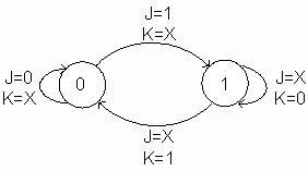 Trigger Circuit Of Devices Switch Control Control Circuit Circuit Diagram SeekIC Com