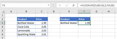 Vba Vlookup And Xlookup Automate Excel