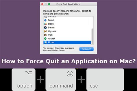 Control Alt Delete Mac Force Quit An Application On Mac MiniTool