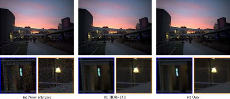 Figure 14 From Joint Denoising And Hdr For Raw Image Sequences Semantic Scholar