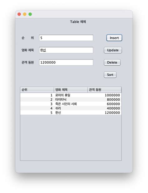 5 Java Gui Control 4