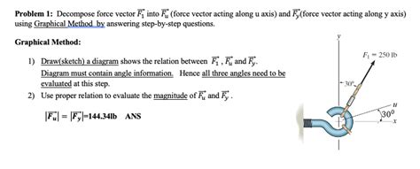 Solved Problem Decompose Force Vector F Into Fx Force Chegg