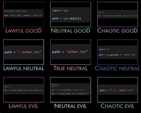 Python Path Alignment Chart Rprogrammerhumor