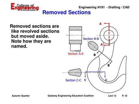 Ppt Section Views Powerpoint Presentation Free Download Id 5773940