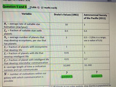 Solved Click To See Additional Instructions Using Drakes