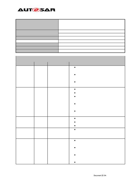 Autosarswsos Pdf Operating System Specification Technical