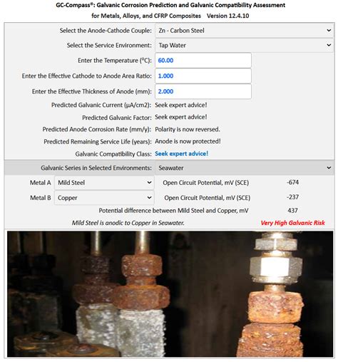 Gc Compass® A Top Rated Software Tool For Predicting Galvanic