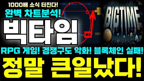 빅타임 코인전망 완벽 차트분석 Rpg게임 경쟁구도 악화 블록체인 실패 정말 큰일났다 빠르게 확인 하세요 빅타임 빅