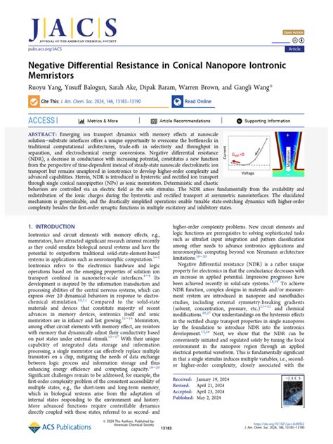 Negative Differential Resistance In Conical Nanopore Iontronic