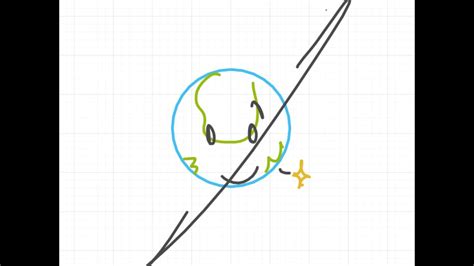 Test Animation 🫶 Youtube