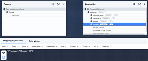 Inserting Data Into Jsonb And Uuid Data Type In The Postgres Database