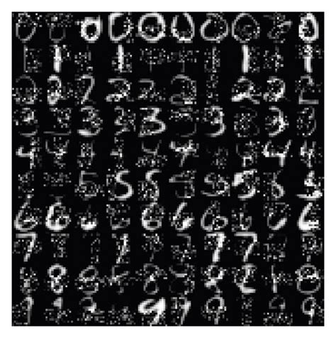 Training Samples From Mnist Data A Original Training Data B