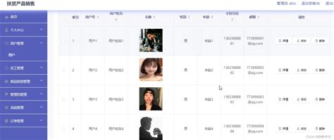 java计算机毕业设计扶贫产品销售（附源码、数据库） csdn博客