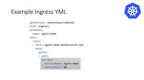 kubernetes introduction pptx
