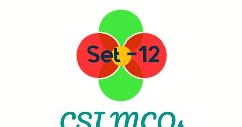 CSI MCQ CSI Core System Integrator Quiz Questions And Answers Postal Exam MCQ Set 12