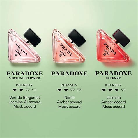 Prada Paradoxe Fragrance New Perfume For Women Prada Beauty Official