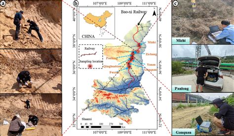 Sampling And Monitoring Locations Baoxi Railway Shaanxi Province China Download Scientific