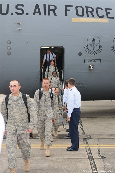 Keesler Air Force Base Airforce Technology