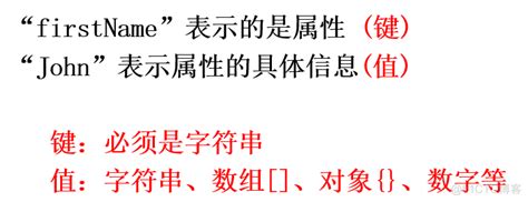 Stm32物联网实战教程七—mqtt协议发布消息和发布确认51cto博客stm32 Mqtt协议