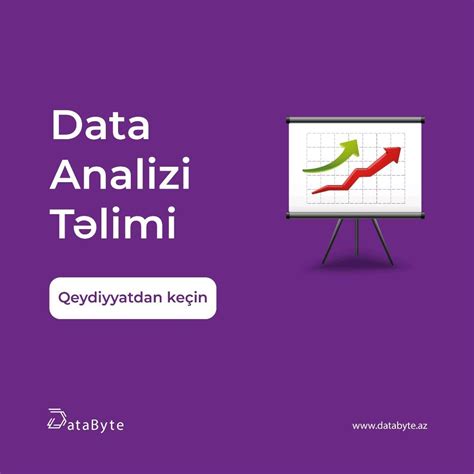 Oraclesql Oracleplsql Powerbi Python Dataanalysis Data Byte 12 Yorum