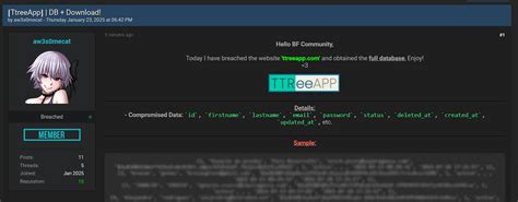 A Threat Actor Claims To Have Leaked The Data Of Ttree App