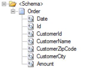 Biztalk Map From Single Node To Repeating Nodes With Biztalk Mapper