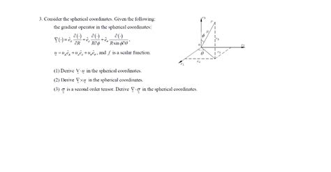 Solved Consider The Spherical Coordinates Given The