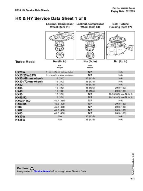 Hx Service Data Sheet Pdf Turbocharger Vehicles