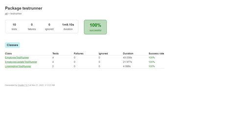 Github Shawon937 Orangehrm Website Automation With Selenium Testng