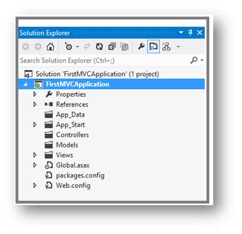 ASP NET MVC 4 Complete Guide On ASP NET MVC 4