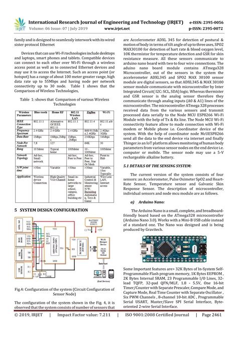 Irjet Iot Based Human Body Parameters Monitoring By Using Wearable Wireless Sensor Network Pdf