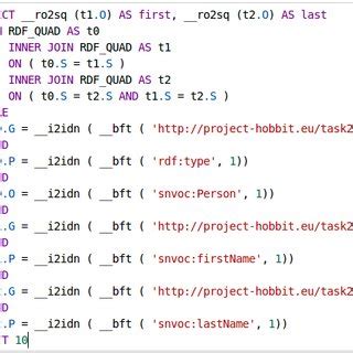 SPARQL Query Fig SQL Translation Of SPARQL Query Download Scientific Diagram