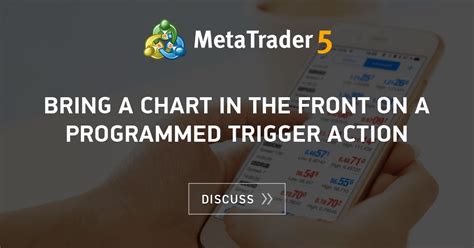 bring a chart in the front on a programmed trigger action symbols