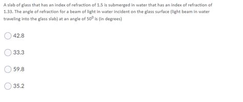Solved A Slab Of Glass That Has An Index Of Refraction Of Chegg