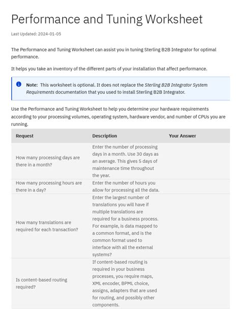 Performance And Tuning Worksheet Ibm Documentation Pdf Operating