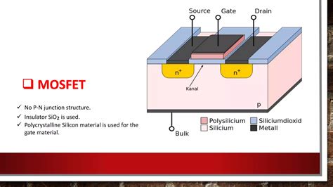 Mosfet Operation And Charecteristics Pptx