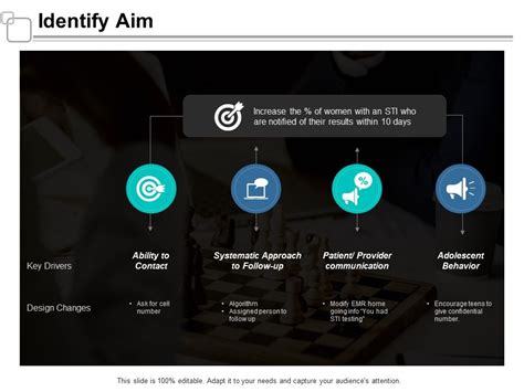 Planning Model Ppt PowerPoint Presentation Complete Deck With Slides