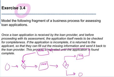Model The Following Fragment Of A Business