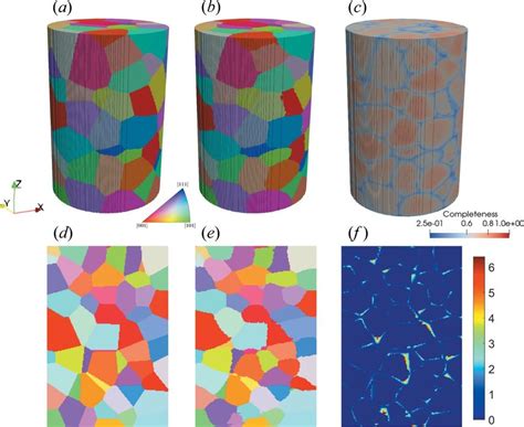 comparison of grain maps a a virtual input grain structure in a