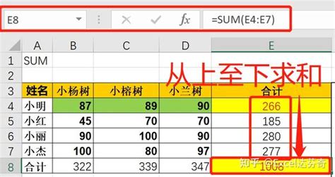 Sum函数7种求和的应用方法介绍（必学） 知乎