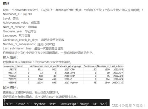 Python刷题sinputsplit Csdn博客