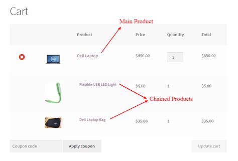 11 Best Plugins To Create Woocommerce Product Bundle In 2024