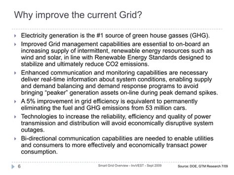 Smart Grid Overview Pptx